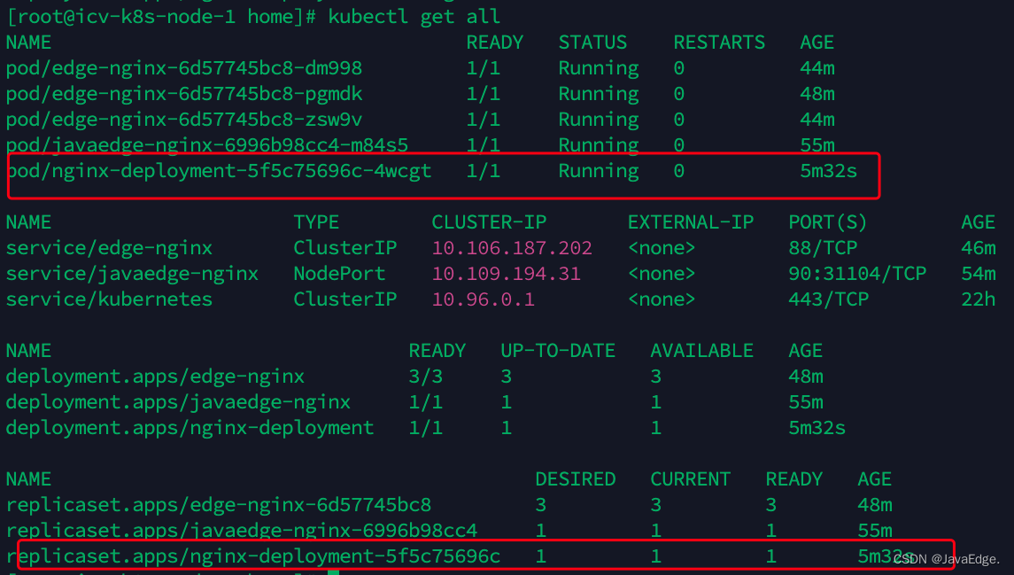 从零开始：使用 Kubernetes 部署 Nginx 应用-腾讯云开发者社区-腾讯云