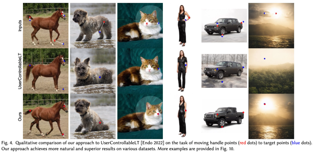 有手就行？把大象P转身只需拖动鼠标，华人一作DragGAN爆火-腾讯云开发者社区-腾讯云