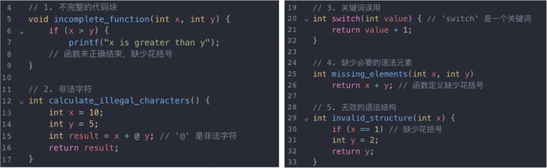 如何训练最强代码大模型？北大aixcoder 7b贡献前沿实践 腾讯云开发者社区 腾讯云 