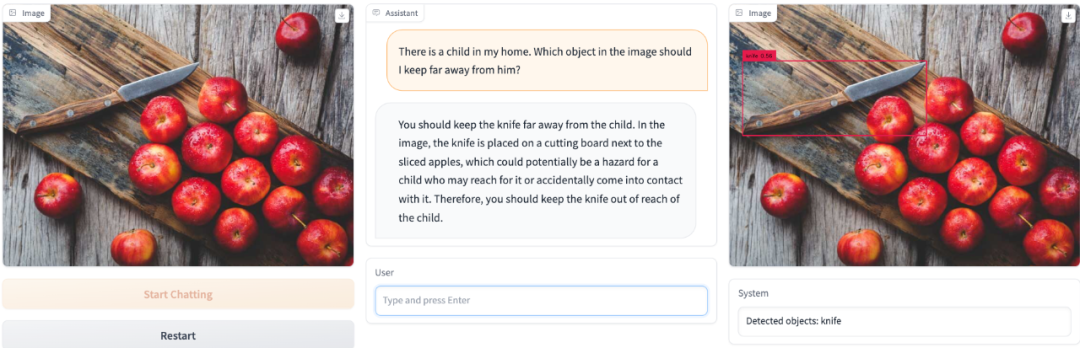 能看图、会聊天，还会跨模态推理和定位，能落地复杂场景的DetGPT来了-腾讯云开发者社区-腾讯云