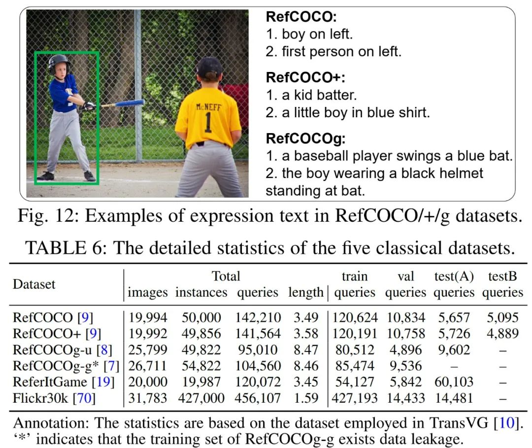 27页综述，354篇参考文献！最详尽的视觉定位综述来了-腾讯云开发者社区-腾讯云