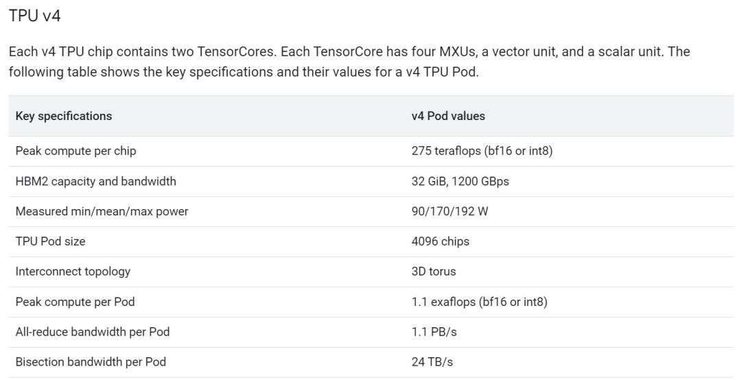 谷歌TPU超算，大模型性能超英伟达，已部署数十台：图灵奖得主新作-腾讯云开发者社区-腾讯云