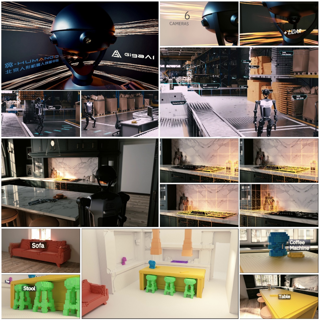 全球首个人形机器人通用视觉感知系统，Humanoid Occupancy建立多模态环境理解新范式-腾讯云开发者社区-腾讯云