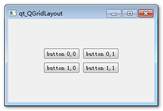 Qt 网格布局 QGridLayout-腾讯云开发者社区-腾讯云