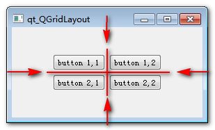 Qt 网格布局 QGridLayout-腾讯云开发者社区-腾讯云