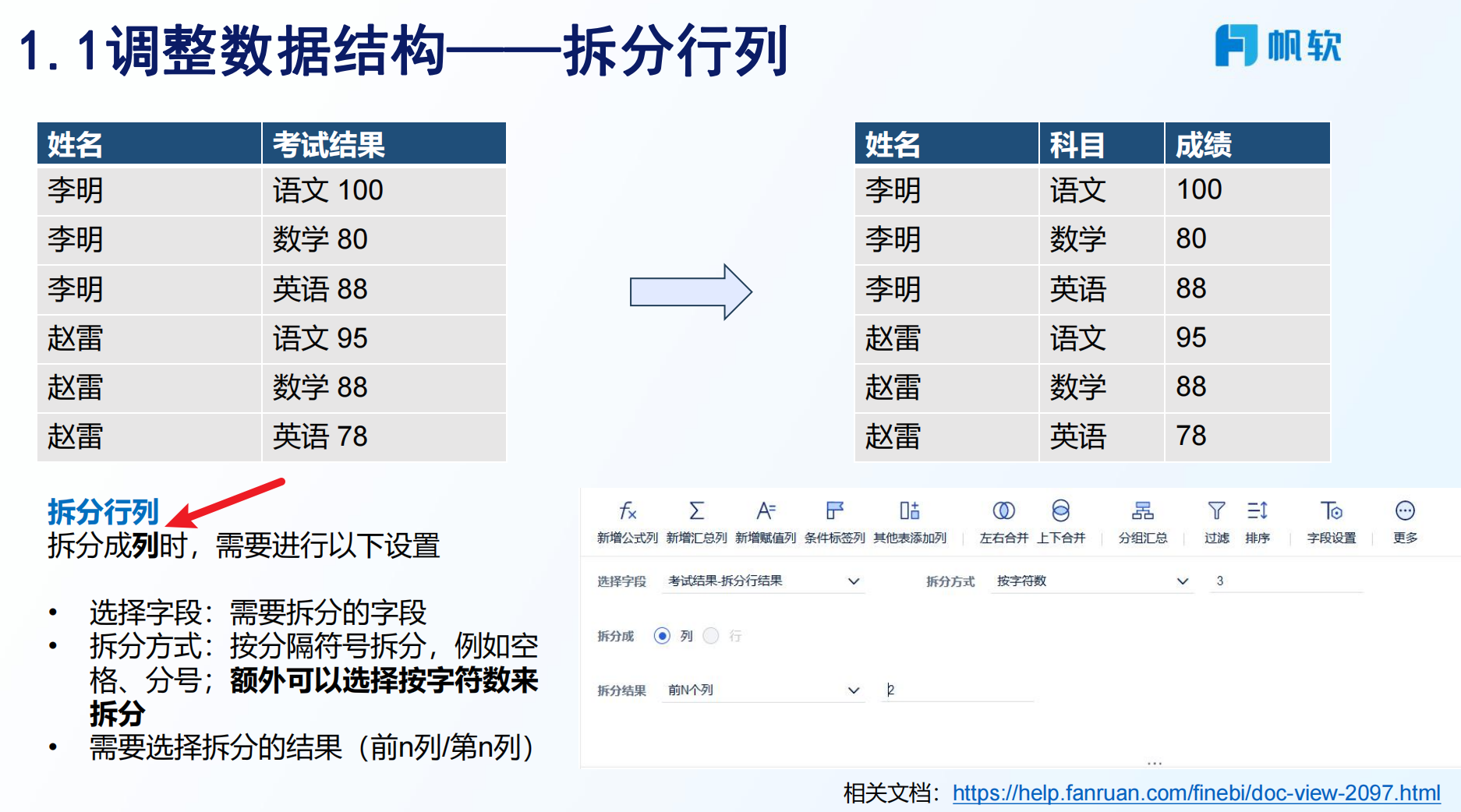 FineBI6.x进阶篇-数据编辑-腾讯云开发者社区-腾讯云