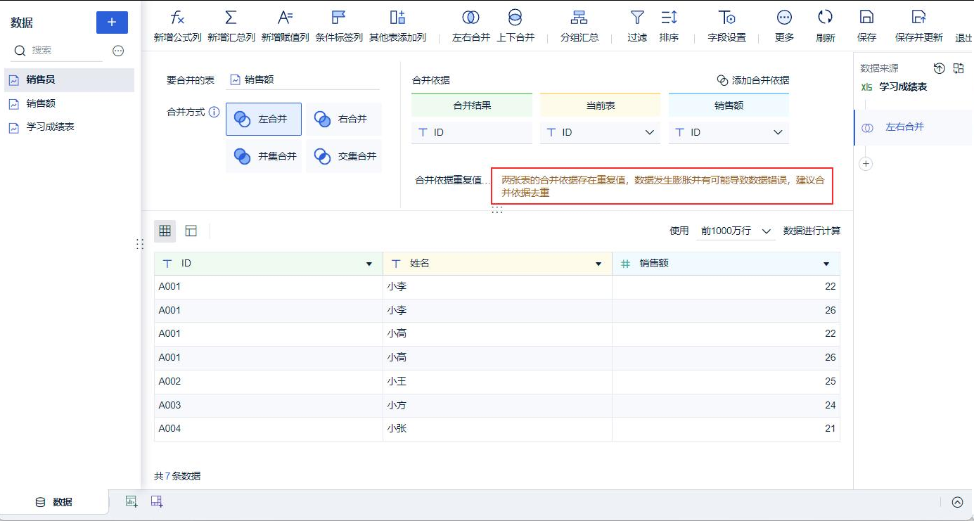 FineBI6.x进阶篇-数据编辑-腾讯云开发者社区-腾讯云
