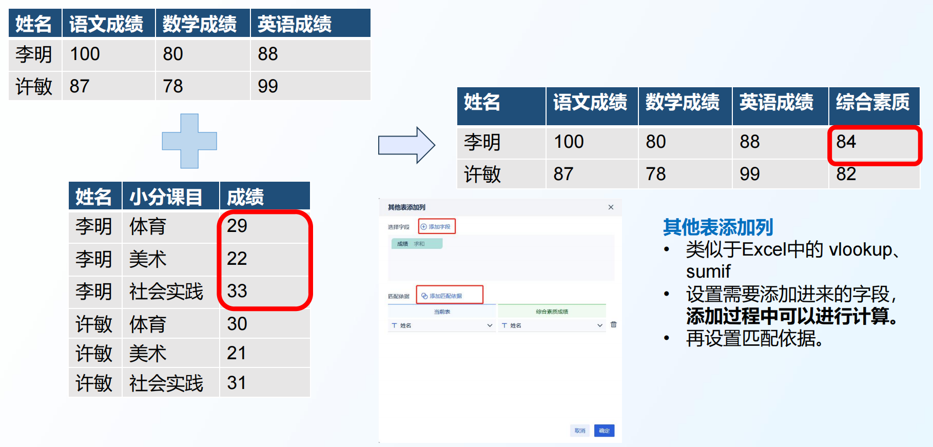 FineBI6.x进阶篇-数据编辑-腾讯云开发者社区-腾讯云
