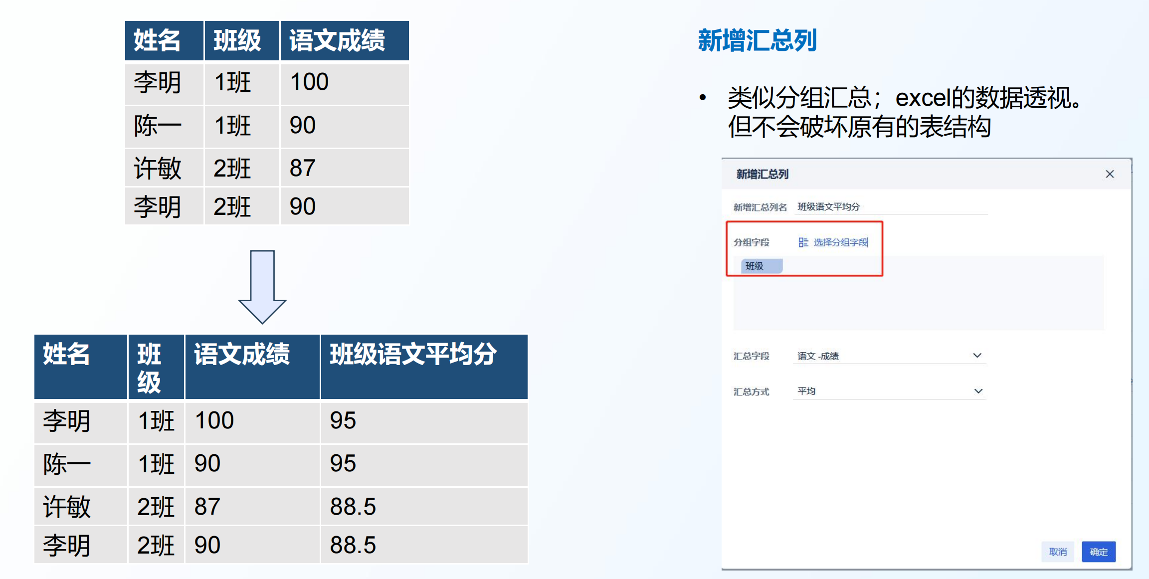 FineBI6.x进阶篇-数据编辑-腾讯云开发者社区-腾讯云