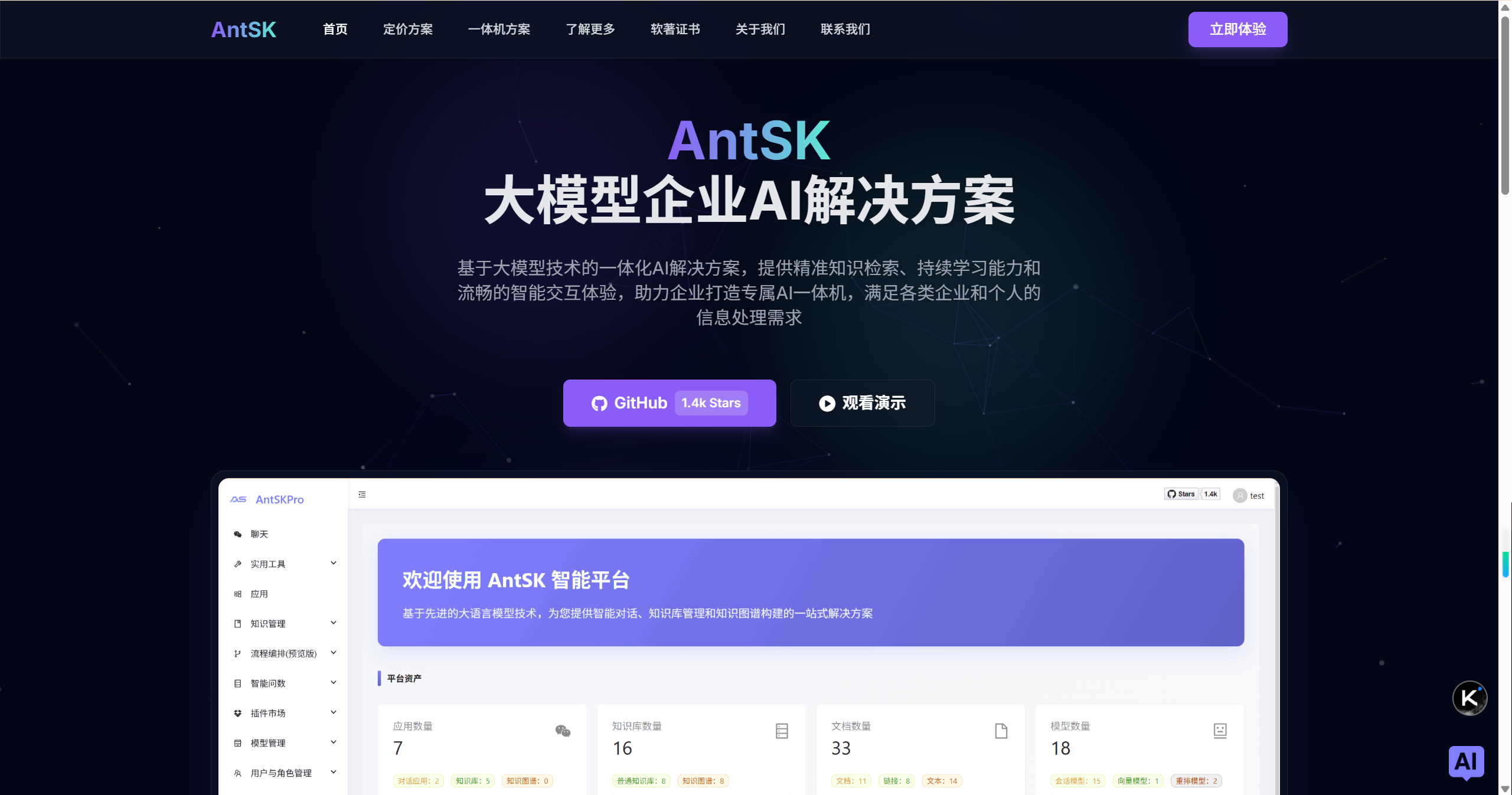 AntSK开源版 vs 商业版：选择最适合您的AI智能化方案-腾讯云开发者社区-腾讯云