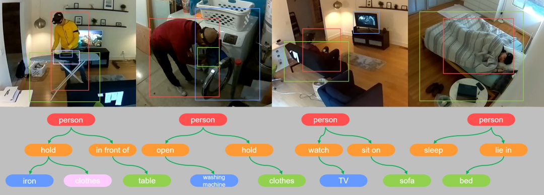ECCV 2024 Workshop | 一文了解多元化议题、前沿技术与全球研究动向-腾讯云开发者社区-腾讯云