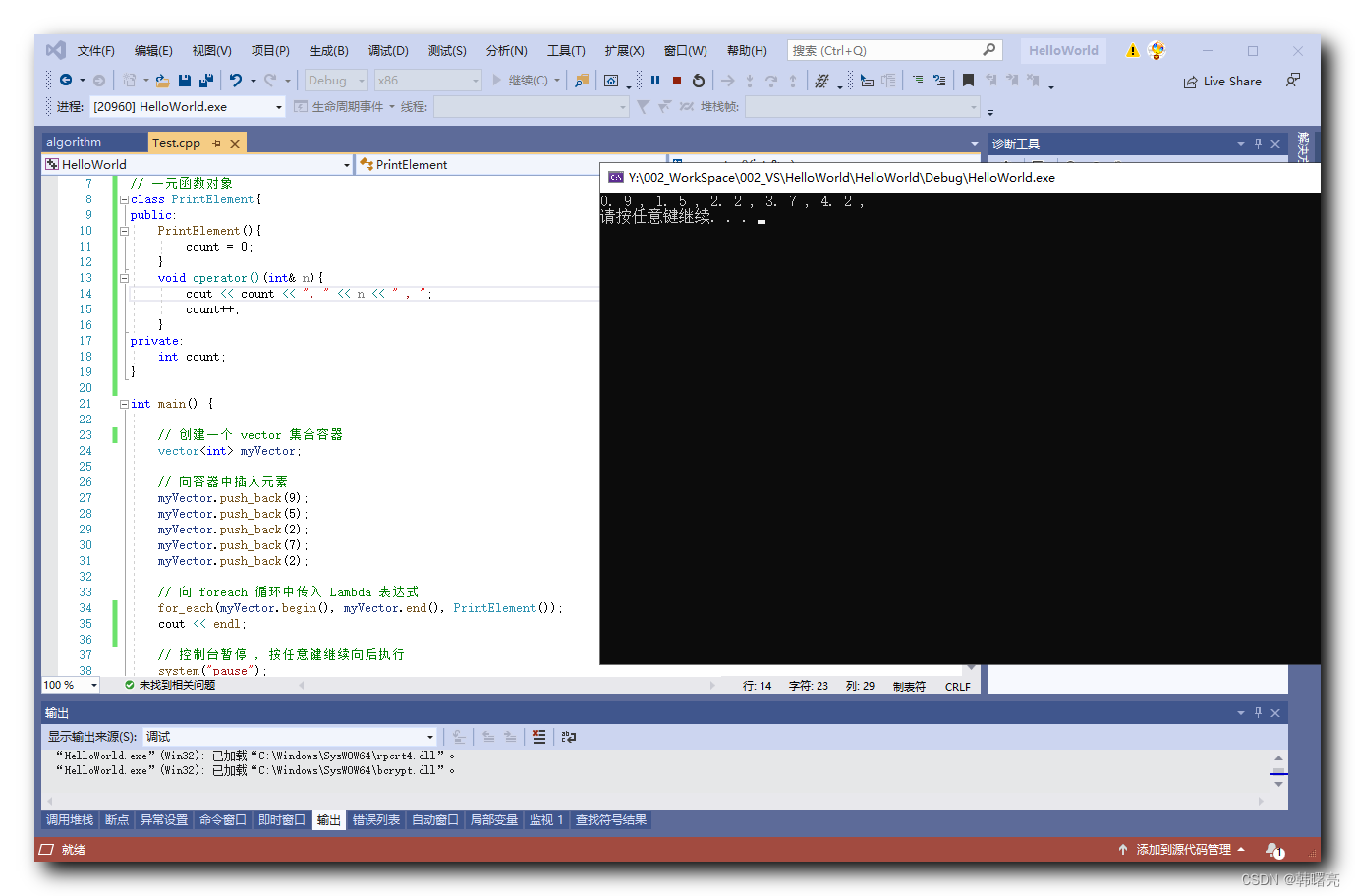 【c】stl 算法 Foreach 遍历算法 Foreach 函数原型 Foreach 函数源码分析 Foreach 函数 Fn Func 参数 值传递说明