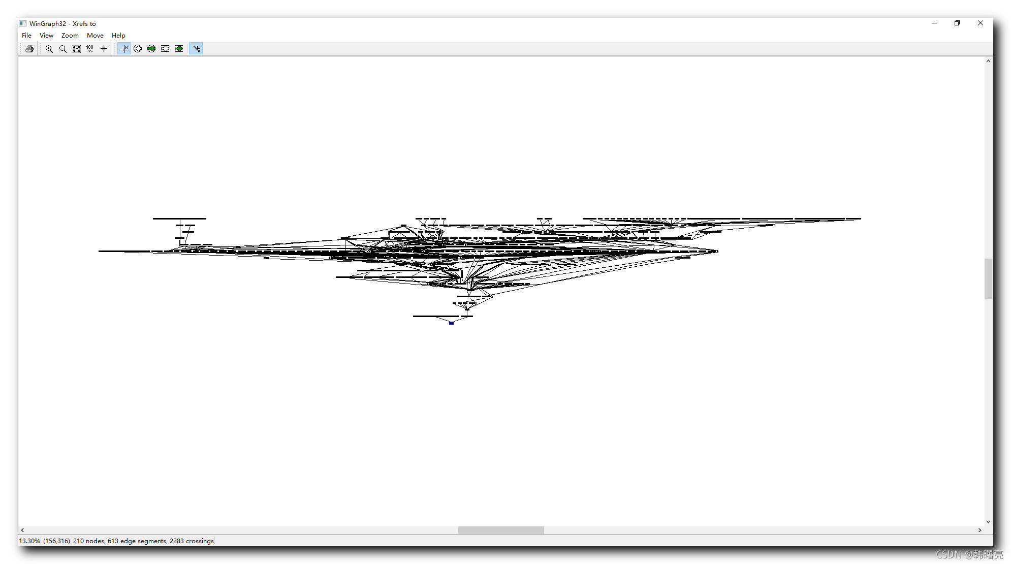 【Android 逆向】IDA 工具使用 ( 函数窗口 Function window | 创建引用图 Xrefs graph to | 创建 ...
