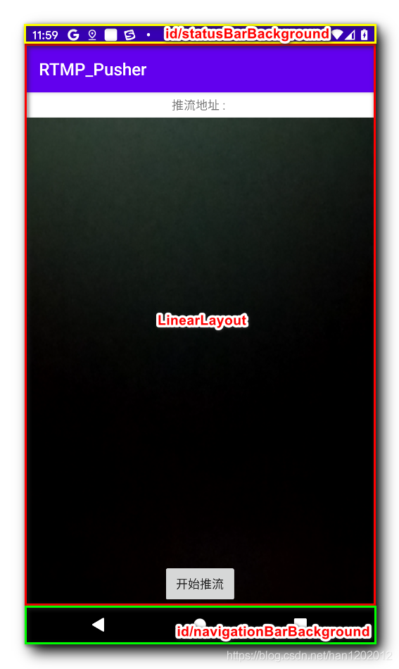 【Android 性能优化】布局渲染优化 ( GPU 过度绘制优化总结 | CPU 渲染过程 | Layout Inspector 工具 | View Tree 分析 | 布局组件层级分析 ...