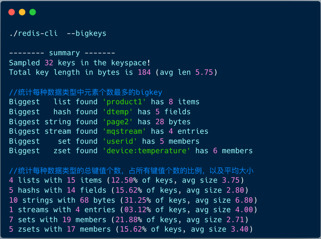 如何应对 Redis 大 Key 问题-腾讯云开发者社区-腾讯云
