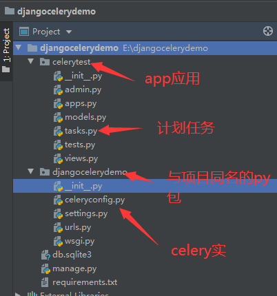 Django+Celery学习笔记3——django+celery+redis实现异步任务与定时任务-腾讯云开发者社区-腾讯云