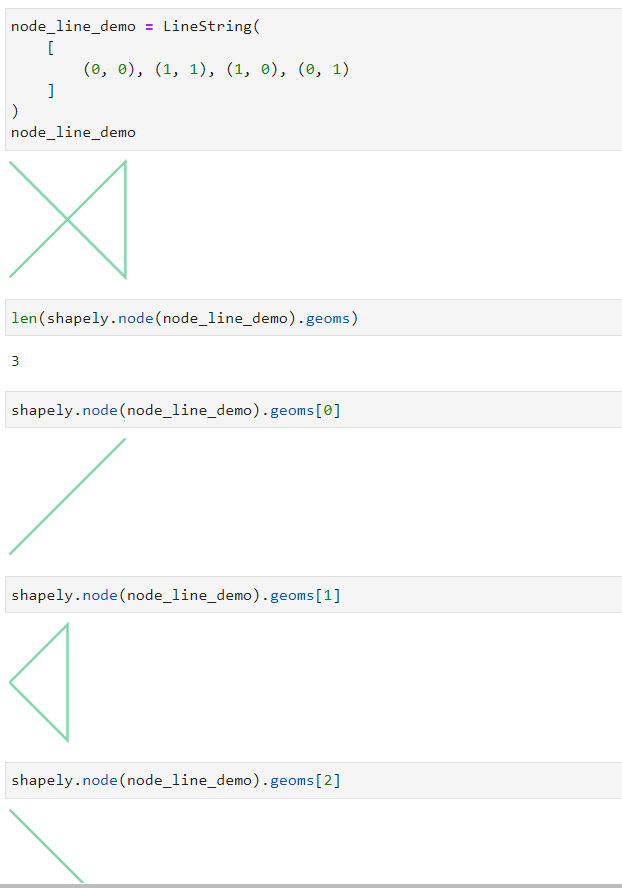 Python GIS神器shapely 2.0新版本来了-腾讯云开发者社区-腾讯云