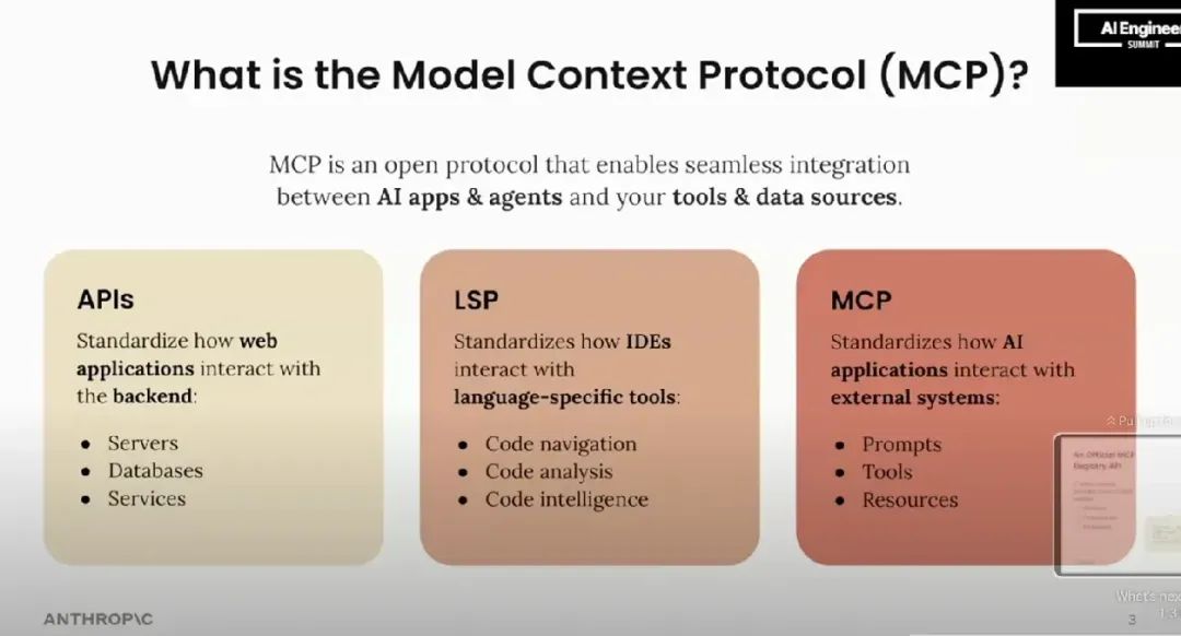拆解OpenAI最大对手的杀手锏：为什么会是MCP？-腾讯云开发者社区-腾讯云