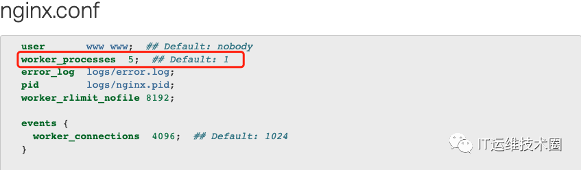 五分钟进步系列之nginx-worker-processes-腾讯云开发者社区-腾讯云