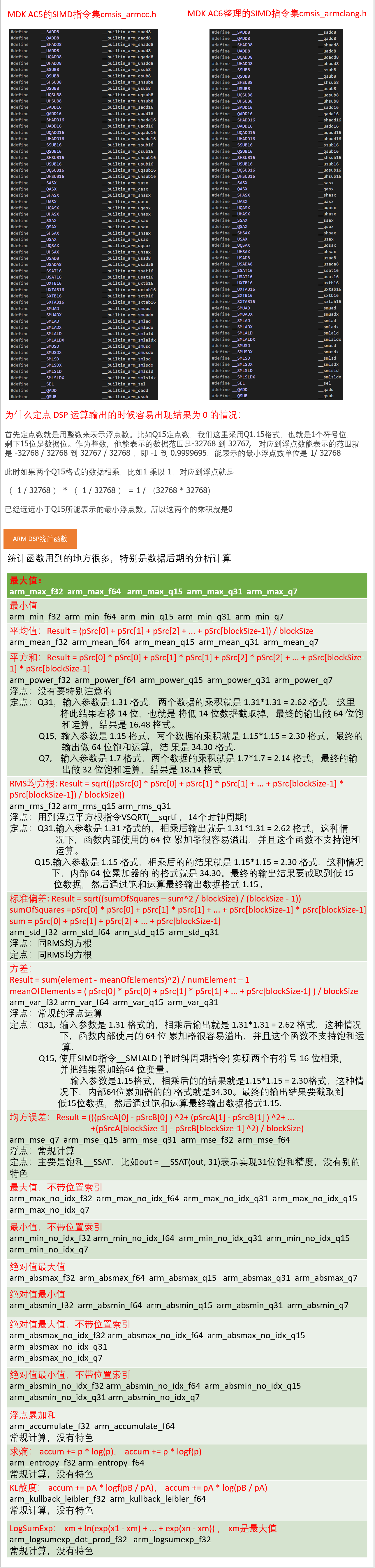 【dsp视频教程】第11期:插补算法,曲线拟合丝滑顺畅,统计函数和基础函数加速实现,汇集simd,饱和和mac乘累加应用实战2023 02 12 腾讯云开发者社区 腾讯云