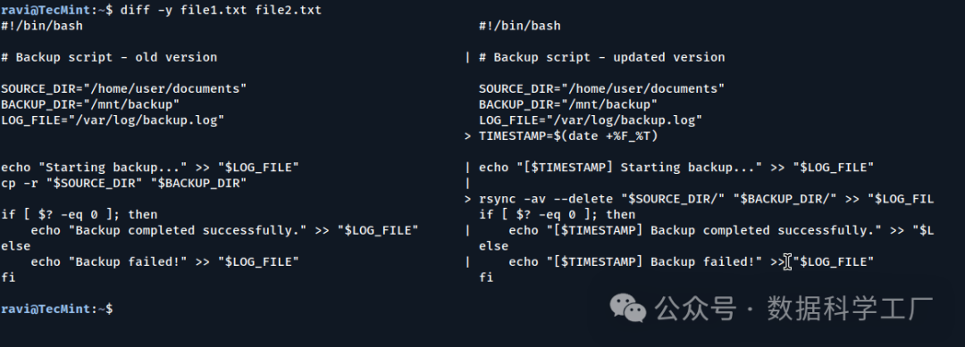 7种比较Linux中文本文件的最佳工具-腾讯云开发者社区-腾讯云