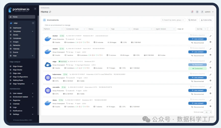 11 个必备 Docker 工具-腾讯云开发者社区-腾讯云