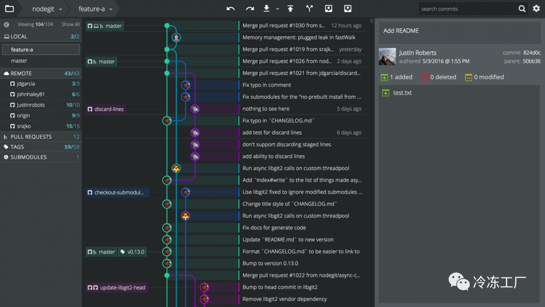 Linux 用户必备的 Git 图形化工具-腾讯云开发者社区-腾讯云