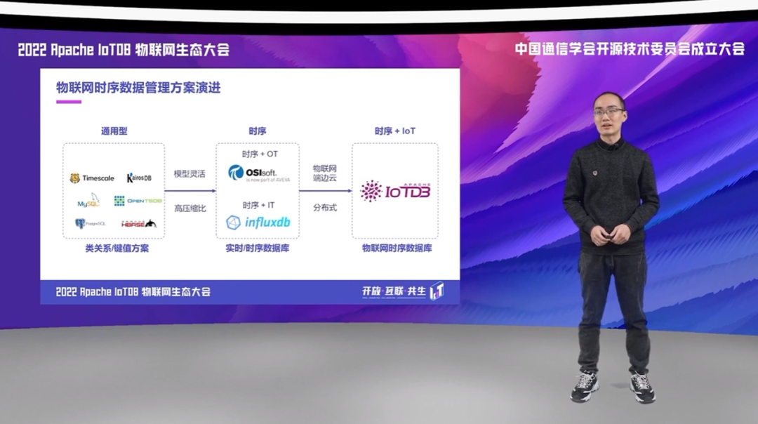 2022 IoTDB Summit：IoTDB PMC 乔嘉林《端边云协同：Apache IoTDB 全新单机分布式架构》-腾讯云开发者社区-腾讯云