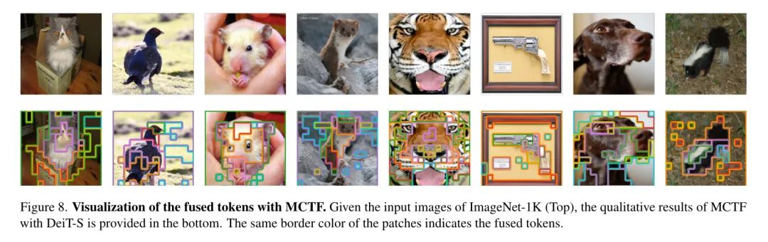MCTF 即插即用 | 多准则Token融合让DeiT将FLOPs减少了44%，性能却得到了提升-腾讯云开发者社区-腾讯云