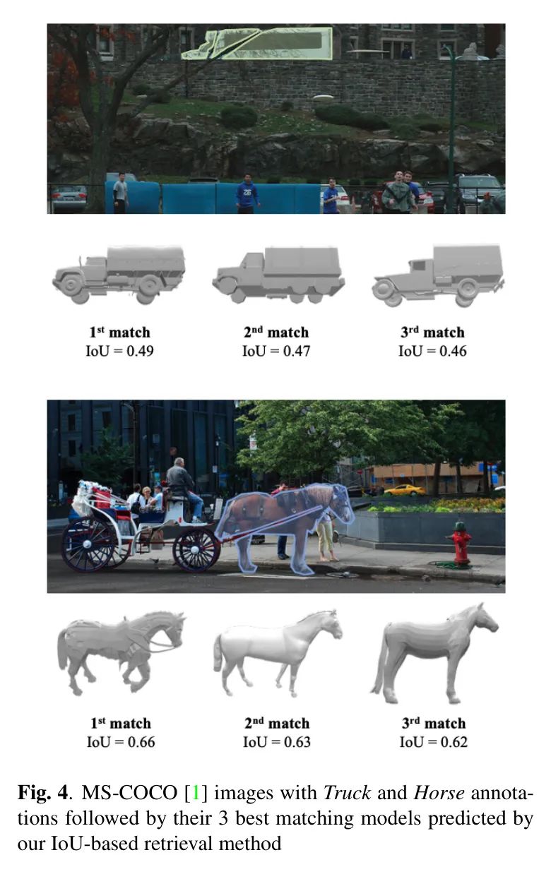 3D-COCO数据集开源 | COCO数据集迎来3D版本开源，为COCO数据集带来3D世界的全新任务，2D-3D完美对齐 !-腾讯云开发者社区-腾讯云