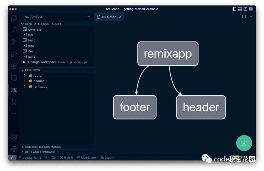 复活了！ Lerna V6 带来了哪些新东西？-腾讯云开发者社区-腾讯云