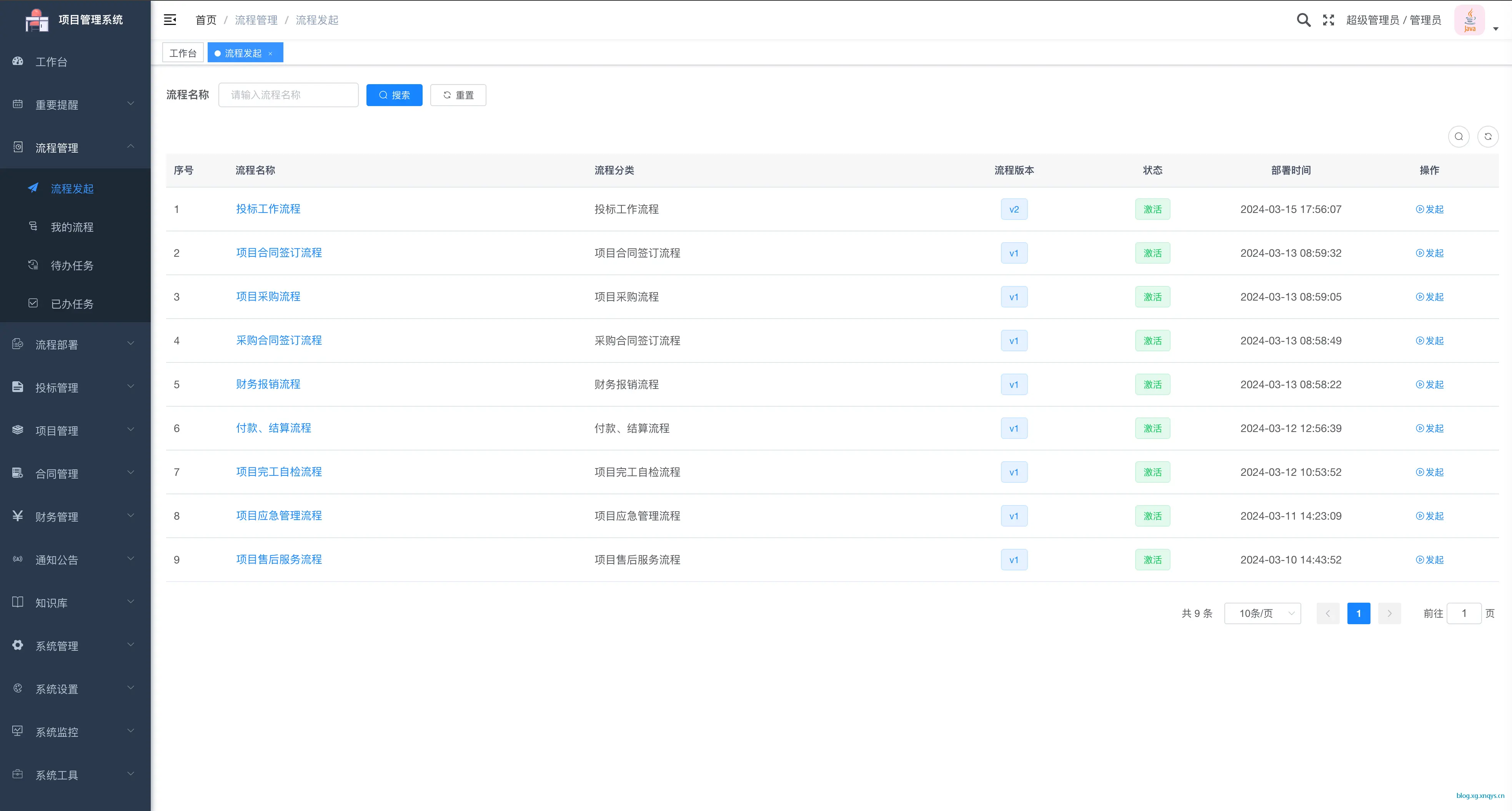 ry-vue-flowable-xg：震撼来袭！这款基于 Vue 和 Flowable 的企业级工程项目管理项目，你绝不能错过-腾讯云开发者社区-腾讯云
