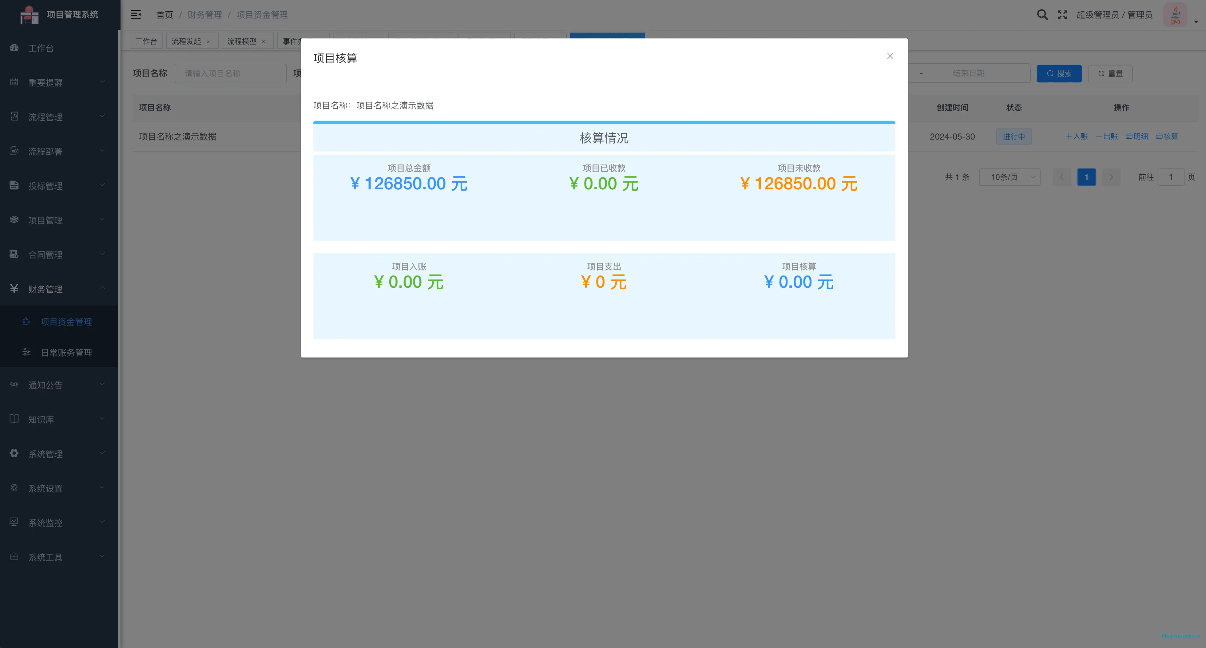 ry-vue-flowable-xg：震撼来袭！这款基于 Vue 和 Flowable 的企业级工程项目管理项目，你绝不能错过-腾讯云开发者社区-腾讯云