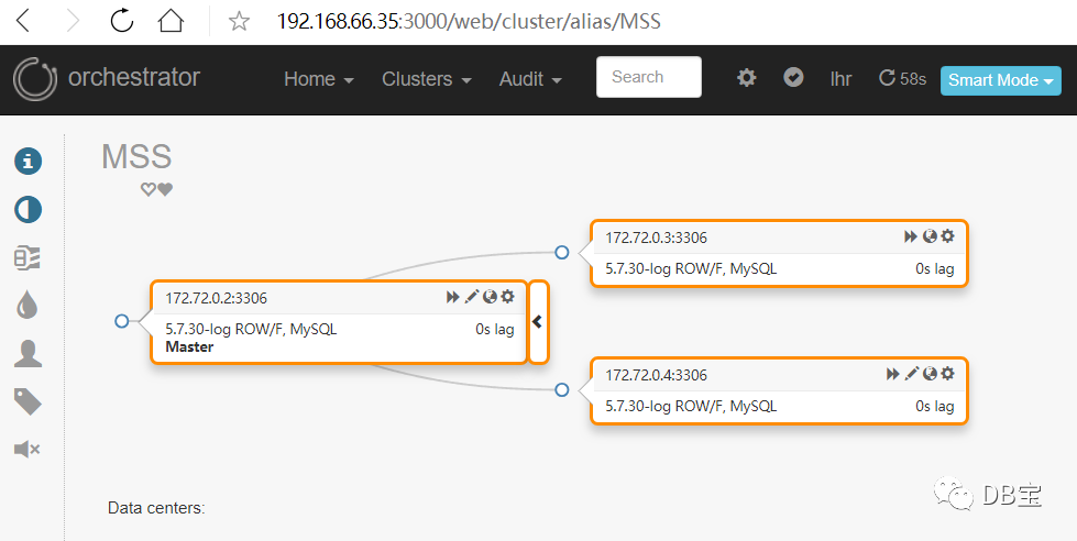 MySQL高可用管理工具Orchestrator简介及测试-腾讯云开发者社区-腾讯云