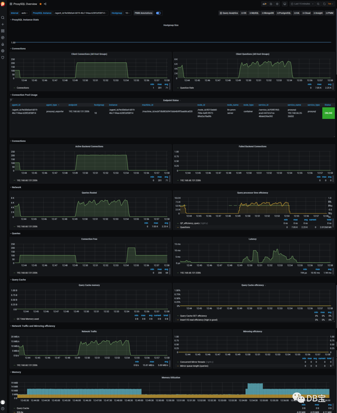 MySQL高可用架构MHA+ProxySQL实现读写分离和负载均衡-腾讯云开发者社区-腾讯云