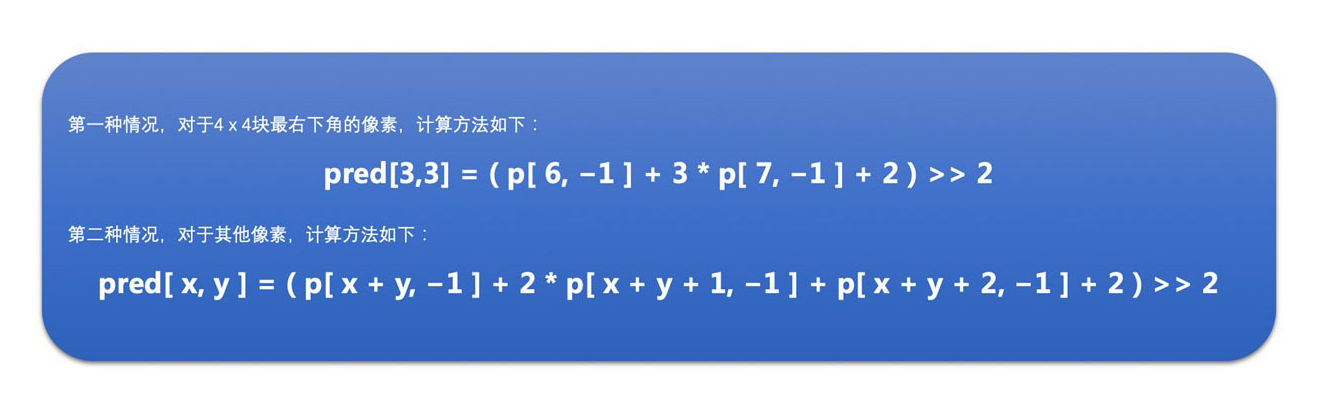 视频技术快览 0x1 - 视频编码-腾讯云开发者社区-腾讯云