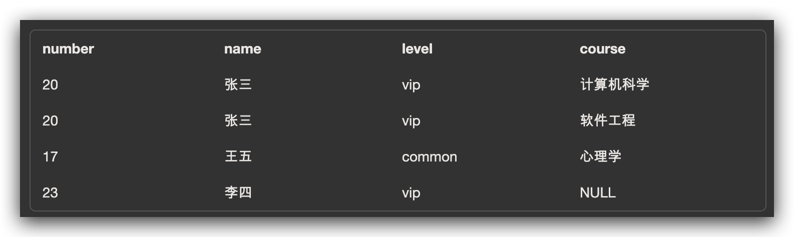 什么？left join 的 on 条件失效了？查出了不符合条件的数据?-腾讯云开发者社区-腾讯云