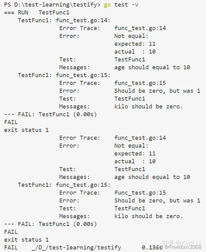Go：测试库（GoConvey，testify，GoStub，GoMonkey）对比及简介-腾讯云开发者社区-腾讯云