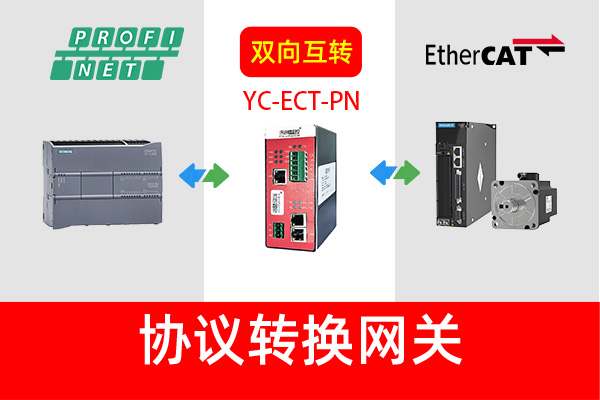 EtherCAT转ProfiNet协议转换网关：实现禾川 PLC 与 ABB 机器人通讯的配置实例-腾讯云开发者社区-腾讯云