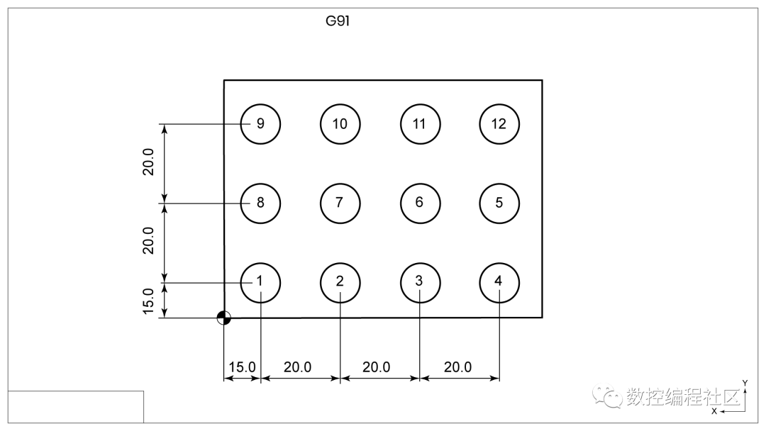 G90和G91指令详解-腾讯云开发者社区-腾讯云