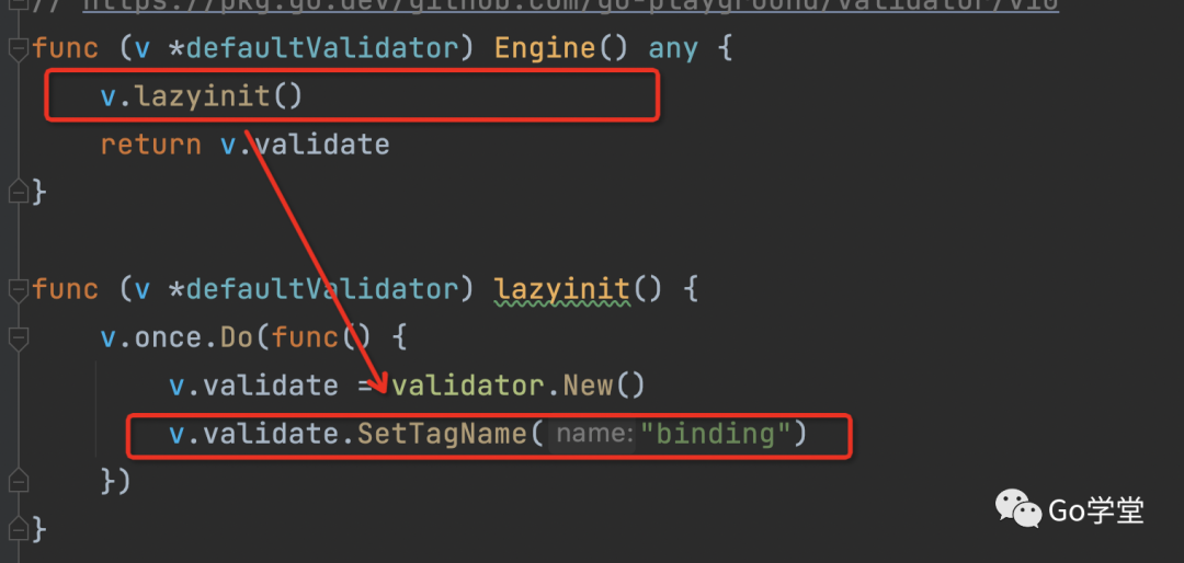「Go框架」深入解析gin中使用validator包对请求体进行验证-腾讯云开发者社区-腾讯云