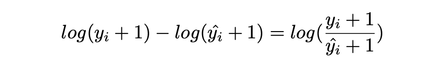 时间序列损失函数的最新综述！-腾讯云开发者社区-腾讯云