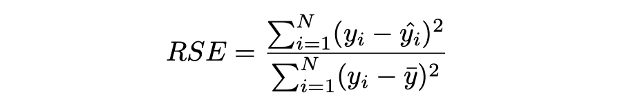 时间序列损失函数的最新综述！-腾讯云开发者社区-腾讯云