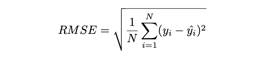 时间序列损失函数的最新综述！-腾讯云开发者社区-腾讯云