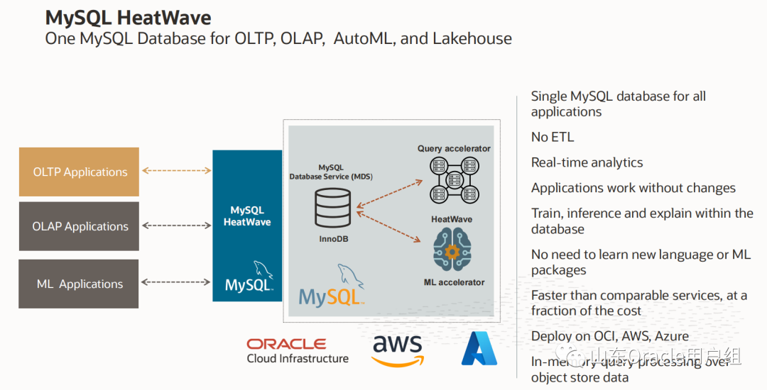 MySQL HeatWave 介绍-腾讯云开发者社区-腾讯云