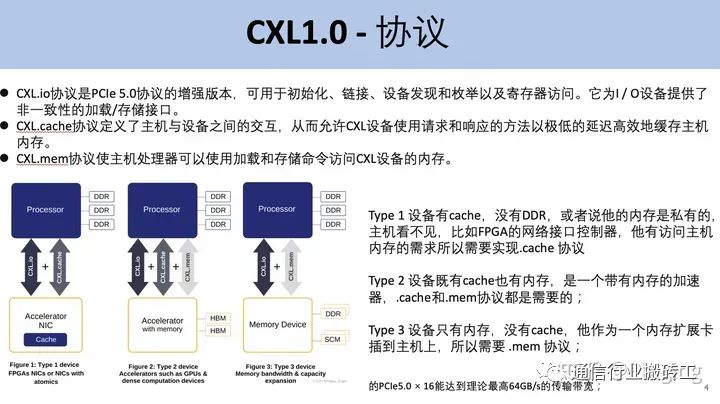 CXL技术：Compute Express Link技术整理-腾讯云开发者社区-腾讯云