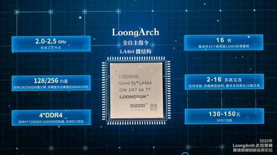 国产龙芯CPU的自研LoongArch架构对Linux 6.4的性能优化描述-腾讯云开发者社区-腾讯云