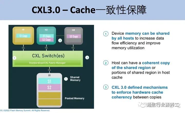 CXL技术：Compute Express Link技术整理-腾讯云开发者社区-腾讯云