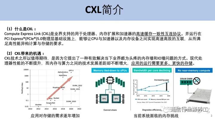 CXL技术：Compute Express Link技术整理-腾讯云开发者社区-腾讯云