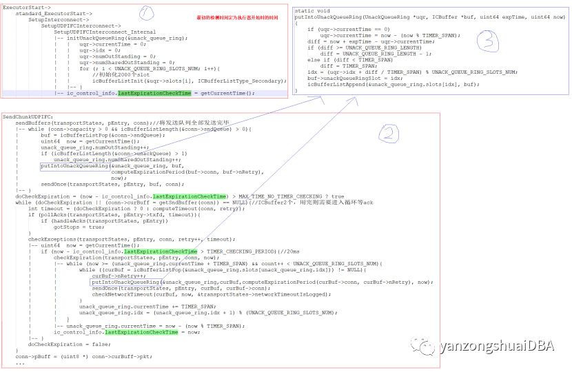 GPDB-内核特性-UDPIFC超时重传-腾讯云开发者社区-腾讯云